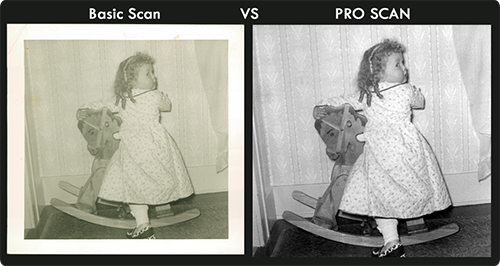 Print Scanning - FAST FOTO FILM LAB
